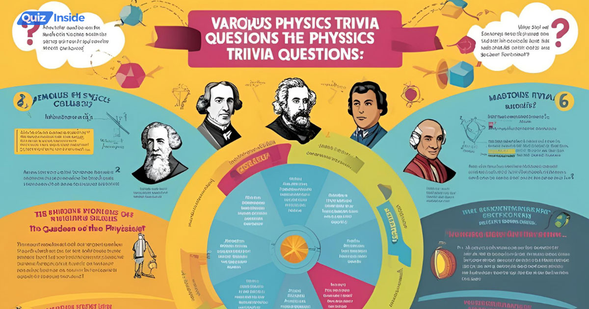101 Best Physics Trivia Questions And Answer | Quiz Inside